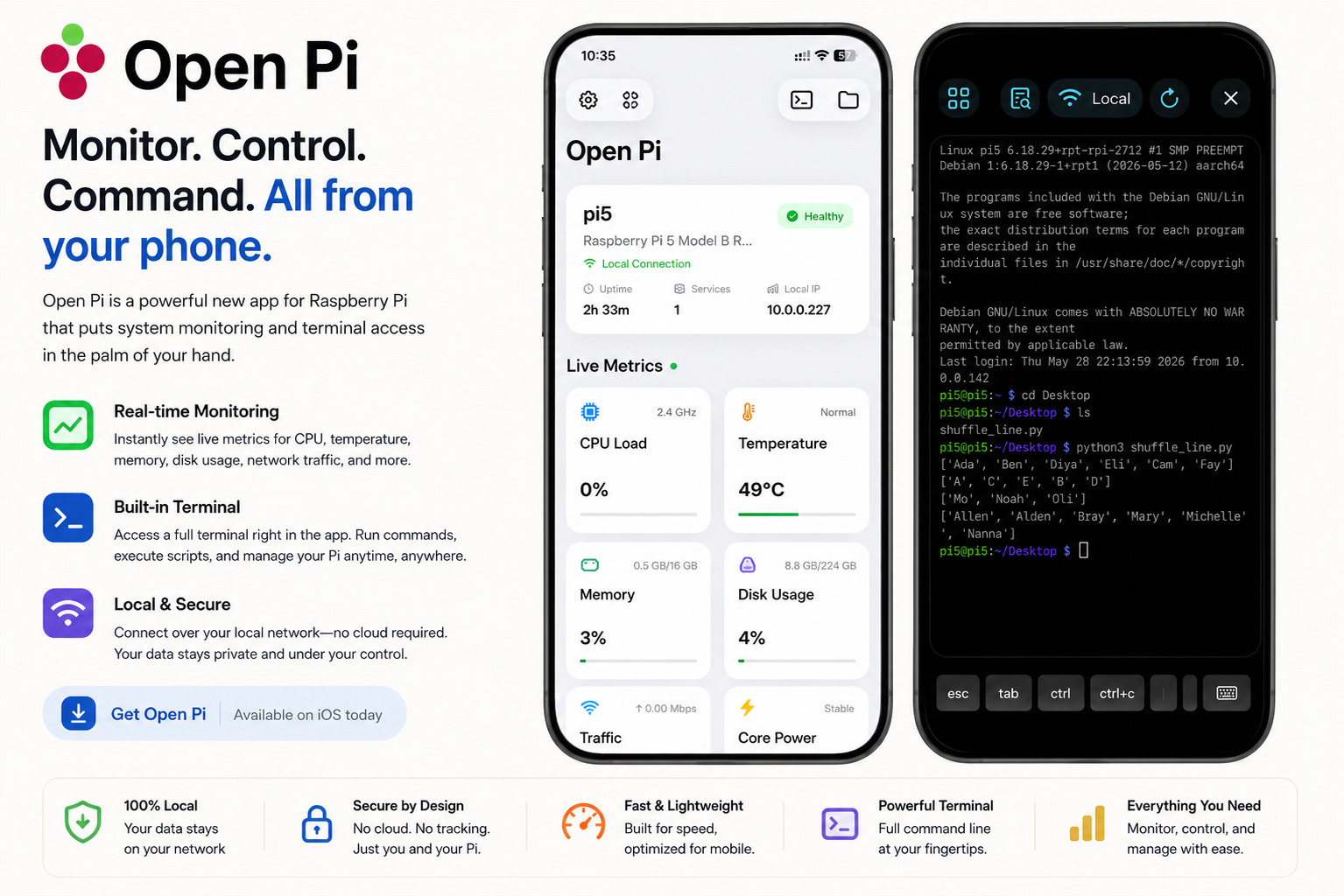 Open Pi Mobile App: First Look · Tech Trail Pulse